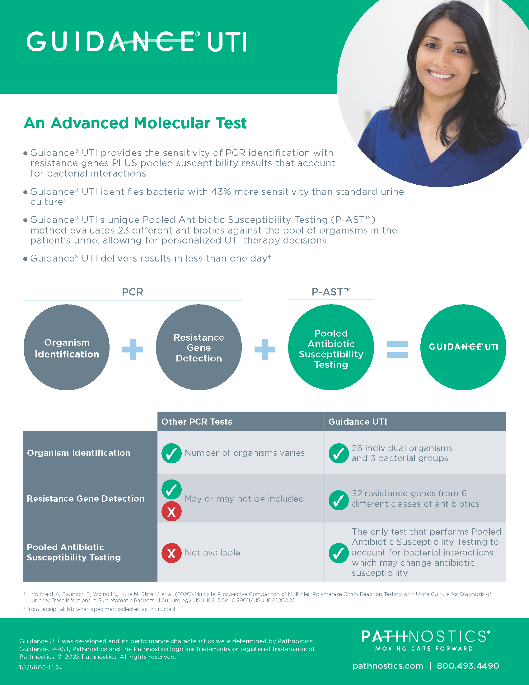 Marketing - Pathnostics