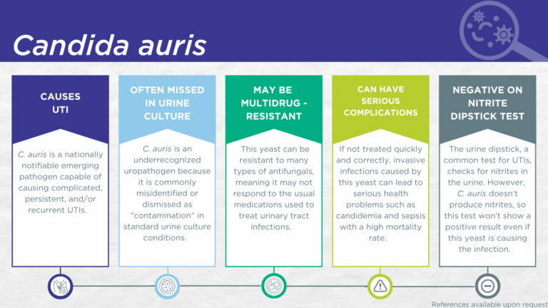 C. auris - Pathnostics