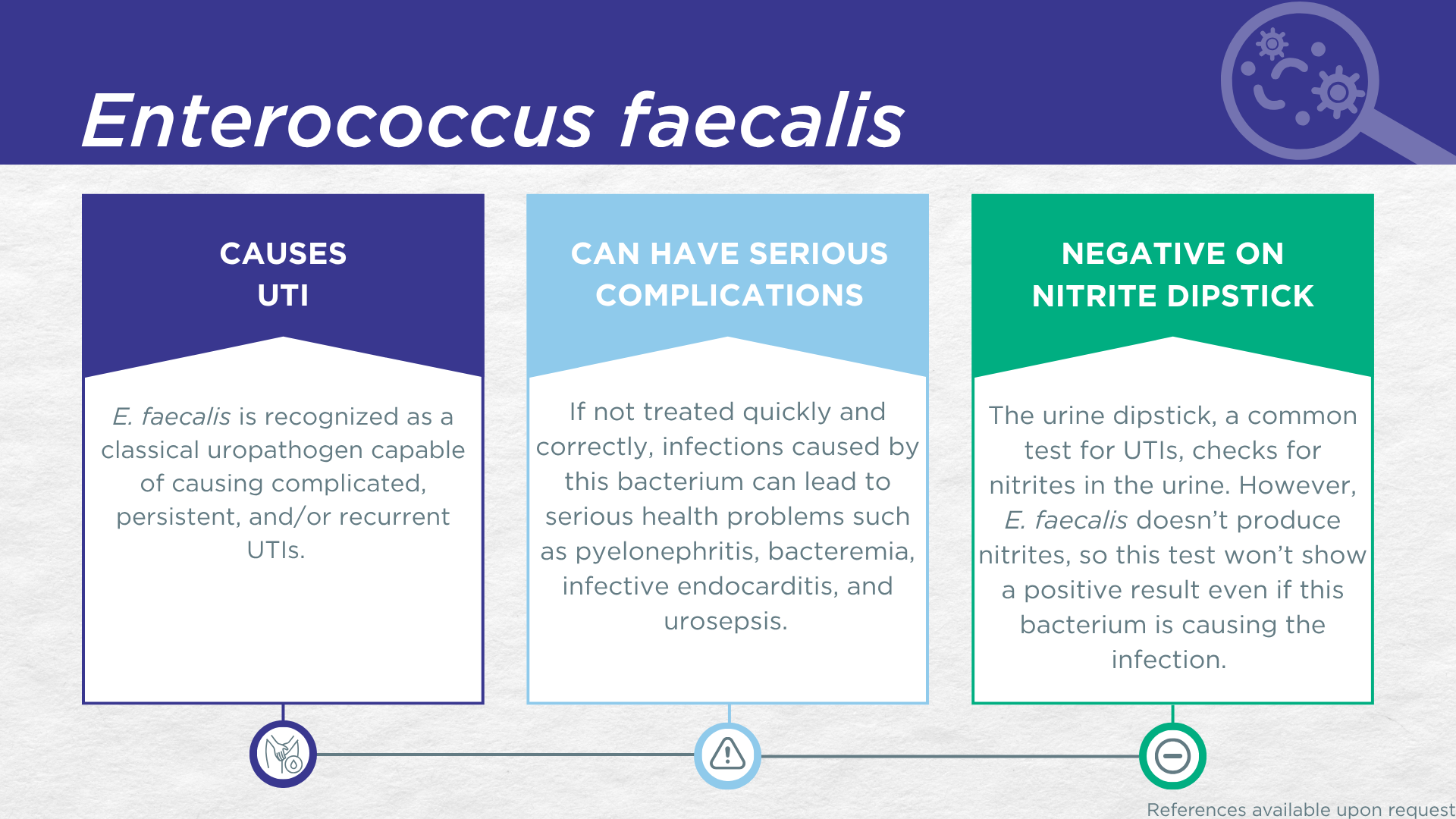 E. faecalis - Pathnostics