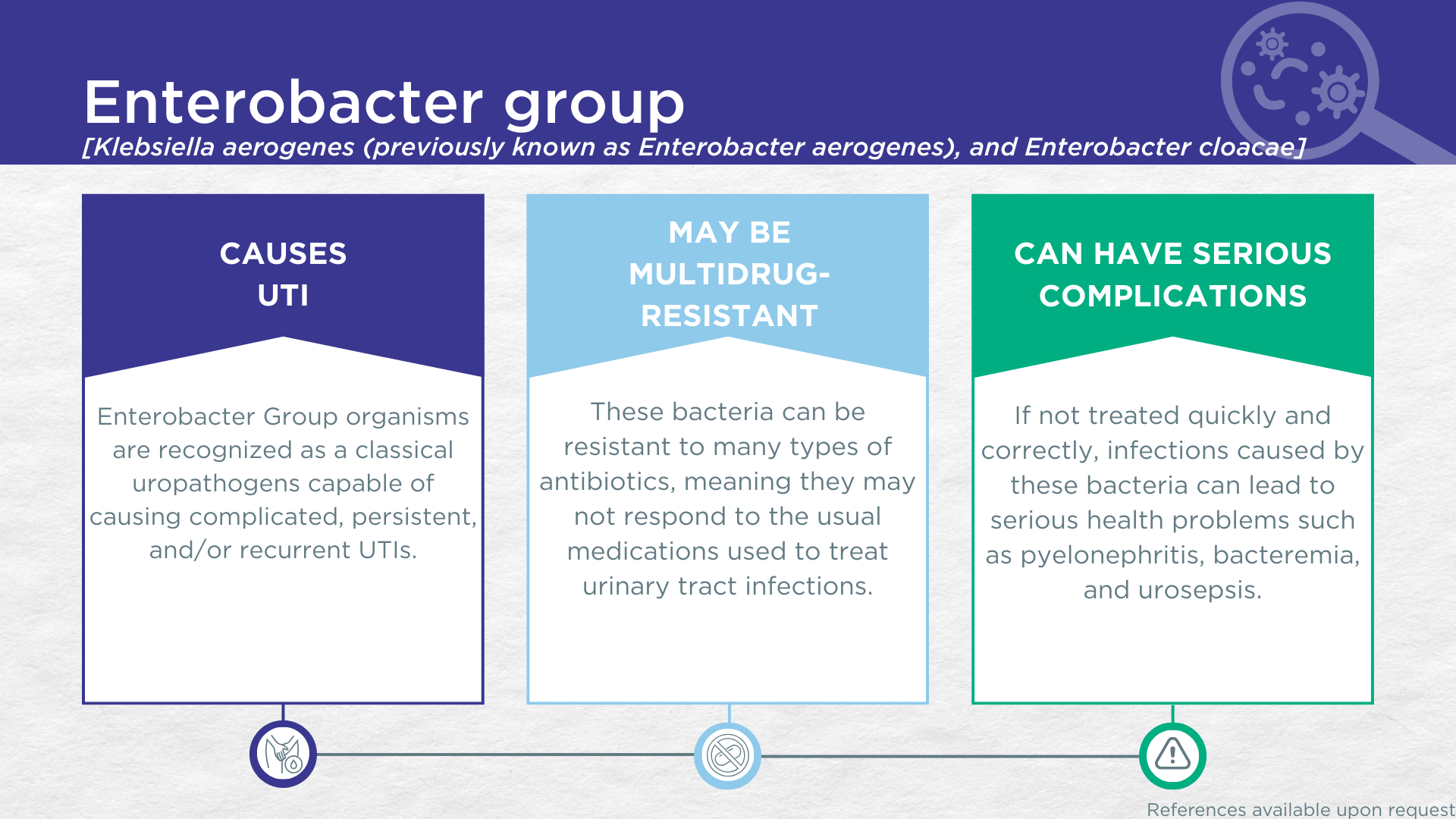 Enterobacter Group - Pathnostics